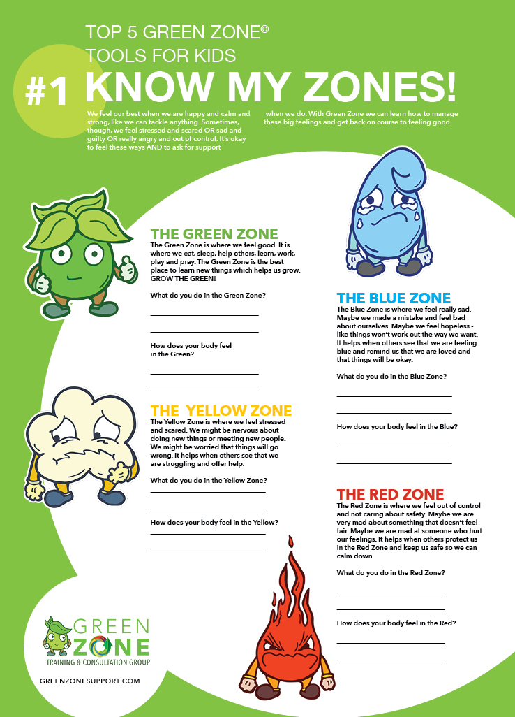 Resources – Green Zone